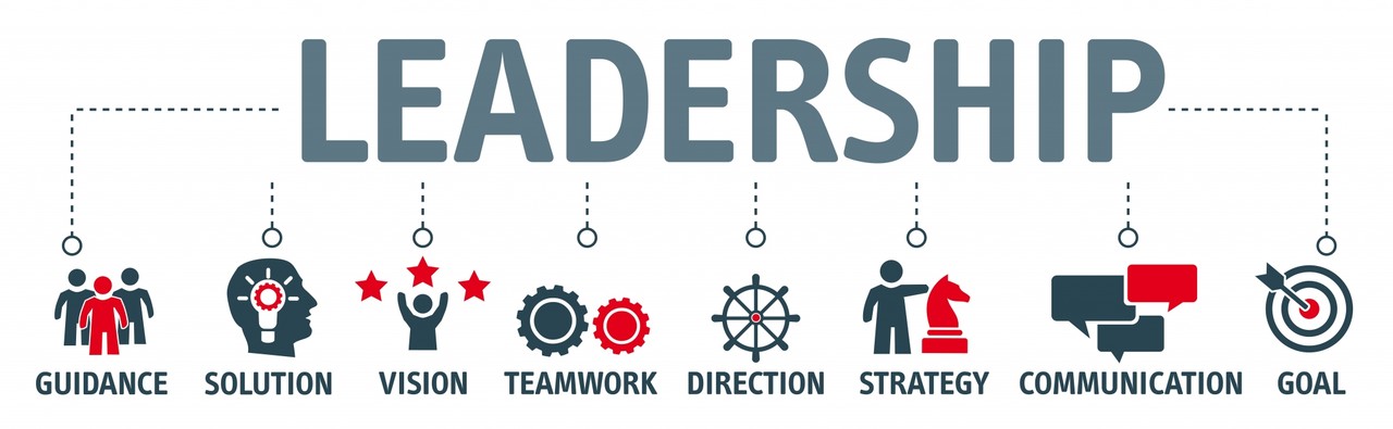 Leadership di Era VUCA Leadership di Era VUCA