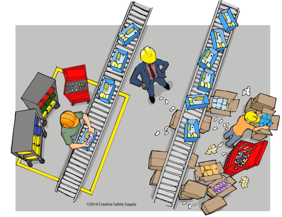 How To Have A Successful Value Stream Walk How To Have A Successful Value Stream Walk