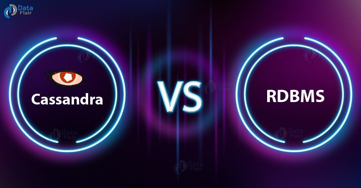 Cassandra vs RDBMS | Learn NoSQL and Relational Database Cassandra vs RDBMS | Learn NoSQL and Relational Database