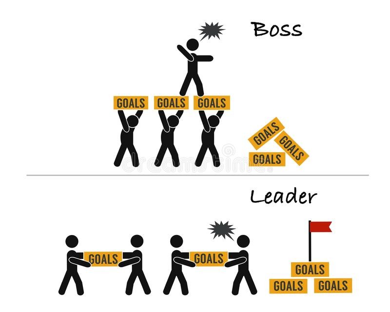 Leaders vs Bosses – Key differences between a leader and a boss Leaders vs Bosses – Key differences between a leader and a boss