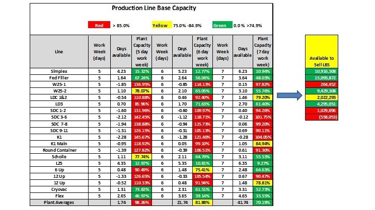 Quick Tip: Converting manufacturing standards into Quick Tip: Converting manufacturing standards into