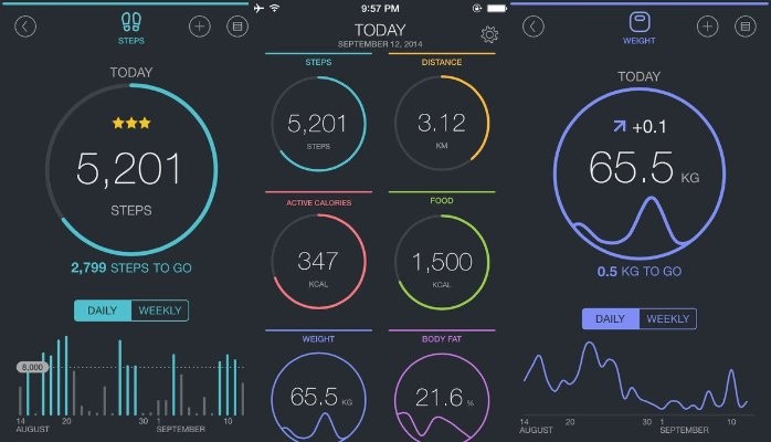 Why Use Data Visualization Why Use Data Visualization