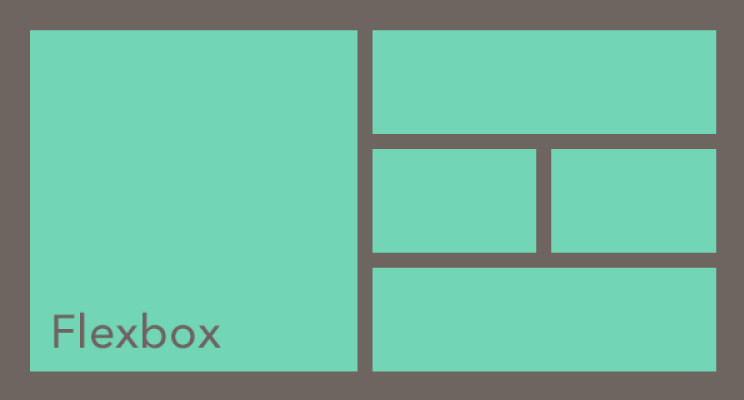 Flexbox: Getting Started (Part 1/2) Flexbox: Getting Started (Part 1/2)