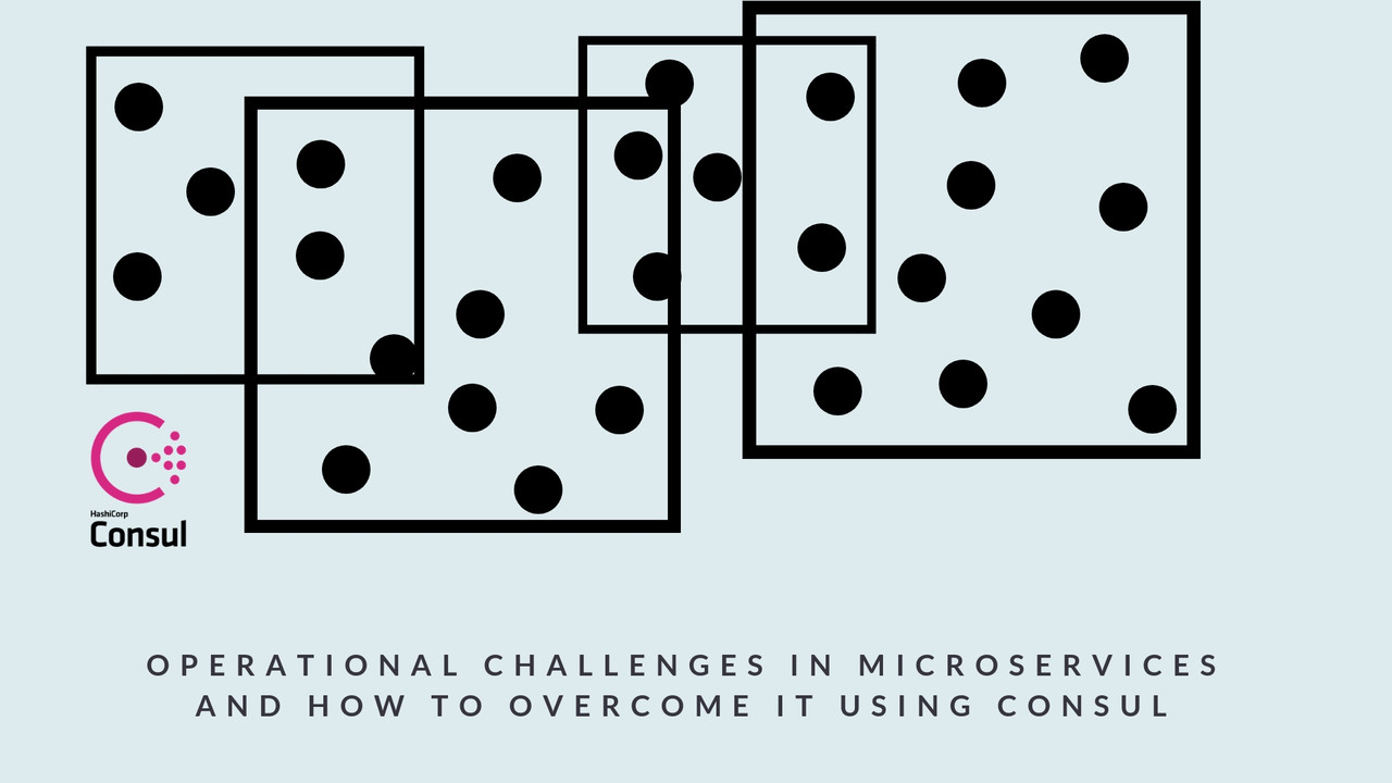 Operational challenges in Microservices and how to overcome it using Consul Operational challenges in Microservices and how to overcome it using Consul