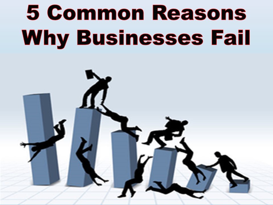 5 Common Reasons Why Businesses Fail 5 Common Reasons Why Businesses Fail