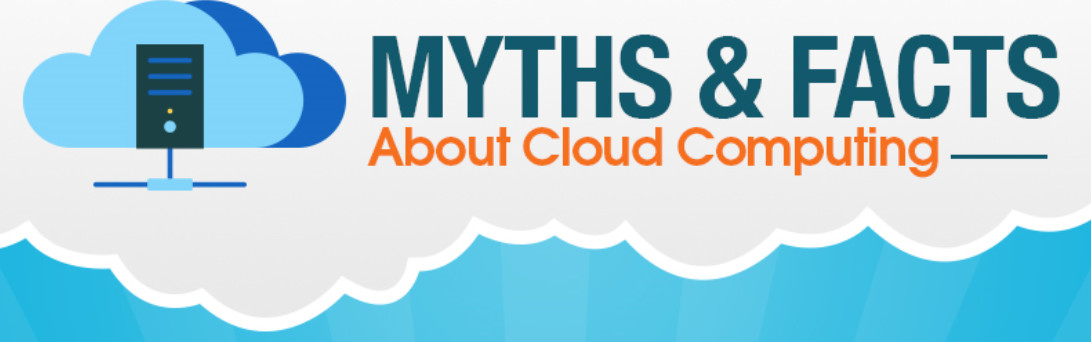 Myths & Facts About Cloud Computing (Infographic) Myths & Facts About Cloud Computing (Infographic)