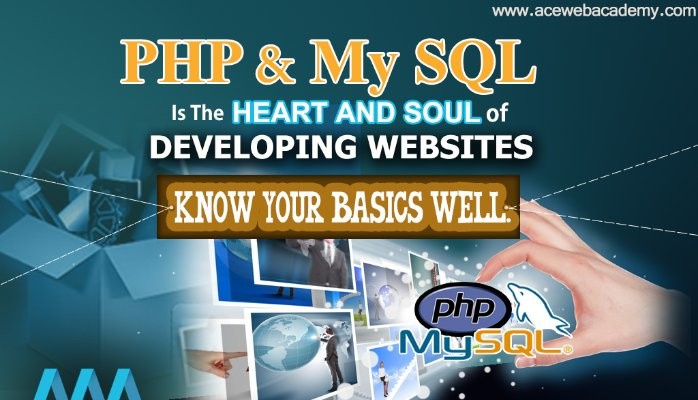 Best Resources to Learn PHP Programming Language Best Resources to Learn PHP Programming Language