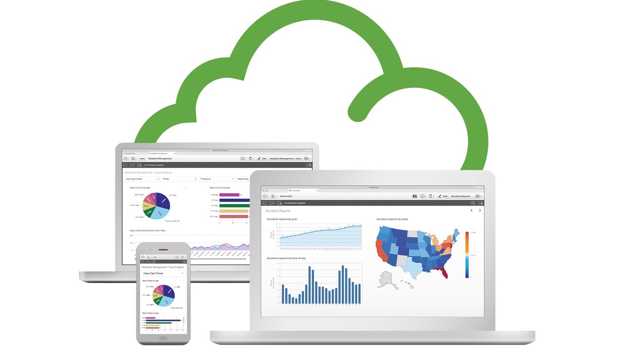 Qlik Sense Cloud Qlik Sense Cloud