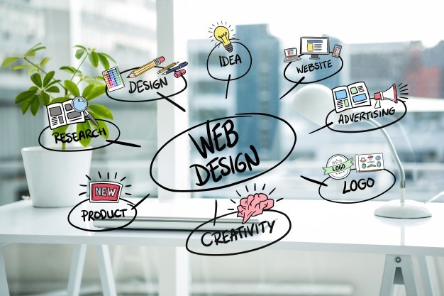 5 Roles Every Successful Web Design Project Needs 5 Roles Every Successful Web Design Project Needs