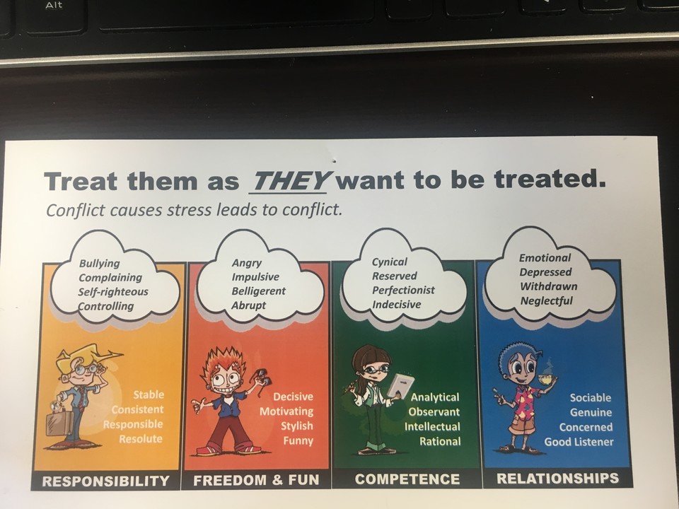 The Golden Rule or the Platinum Rule for How to Treat Others The Golden Rule or the Platinum Rule for How to Treat Others