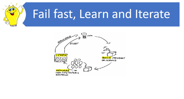 KPIs to facilitate KPIs to facilitate