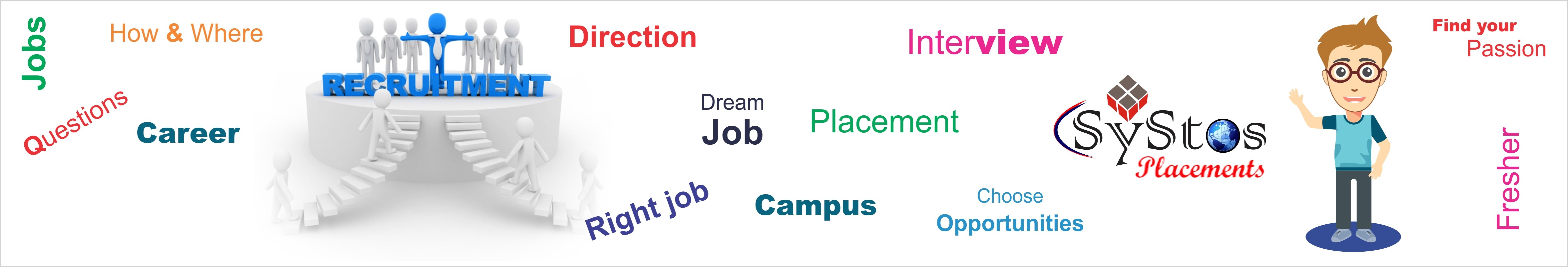 SyStos Placements | LinkedIn SyStos Placements | LinkedIn