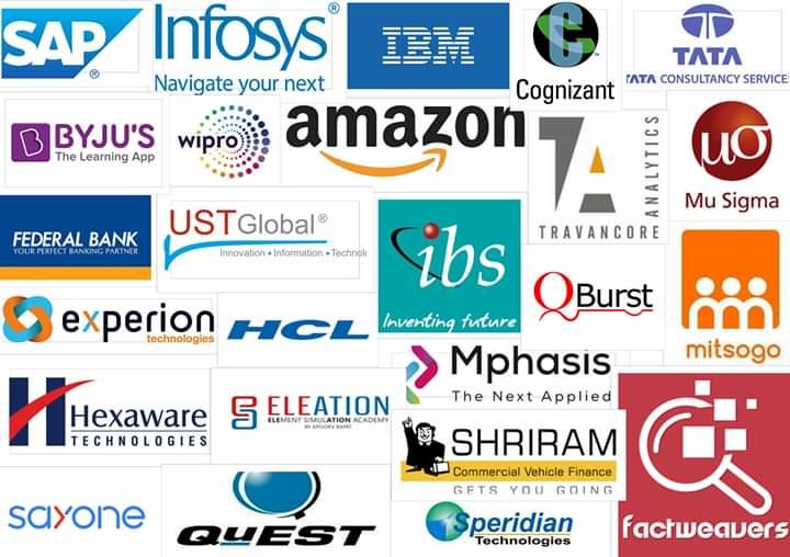 Dr. Varun G Menon on LinkedIn: #placements #recruitments #sset Dr. Varun G Menon on LinkedIn: #placements #recruitments #sset