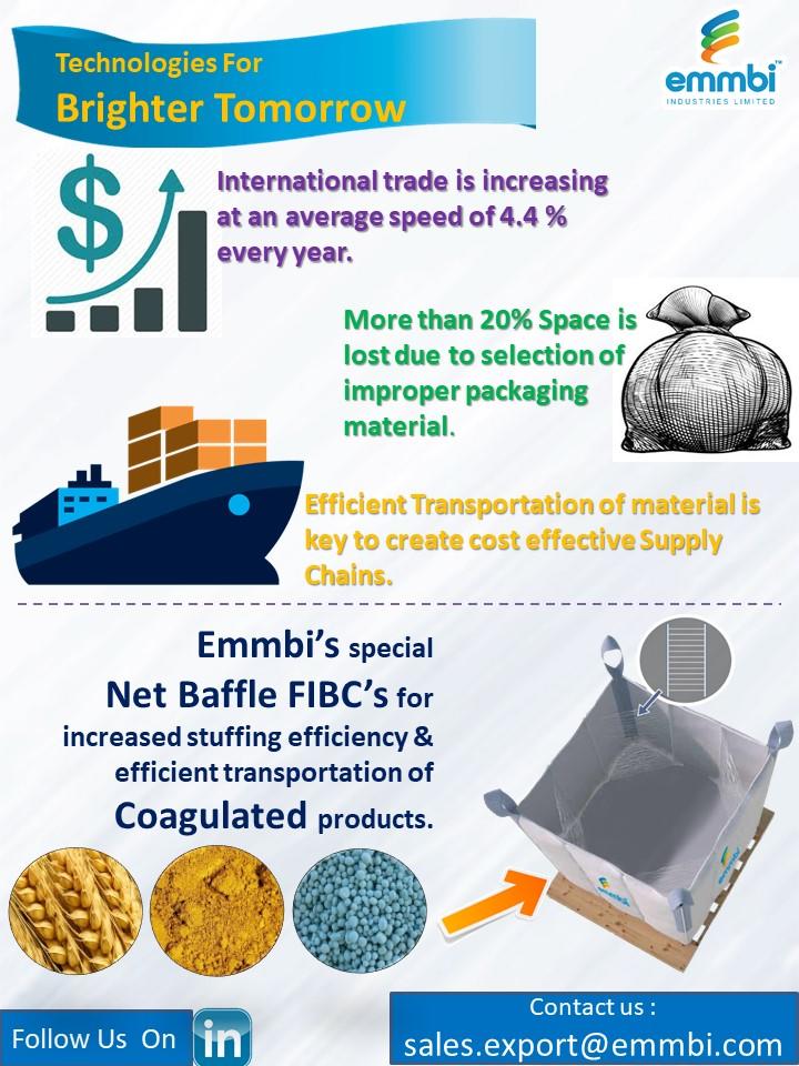 Emmbi Industries Limited on LinkedIn: #emmbi # ... Emmbi Industries Limited on LinkedIn: #emmbi # ...