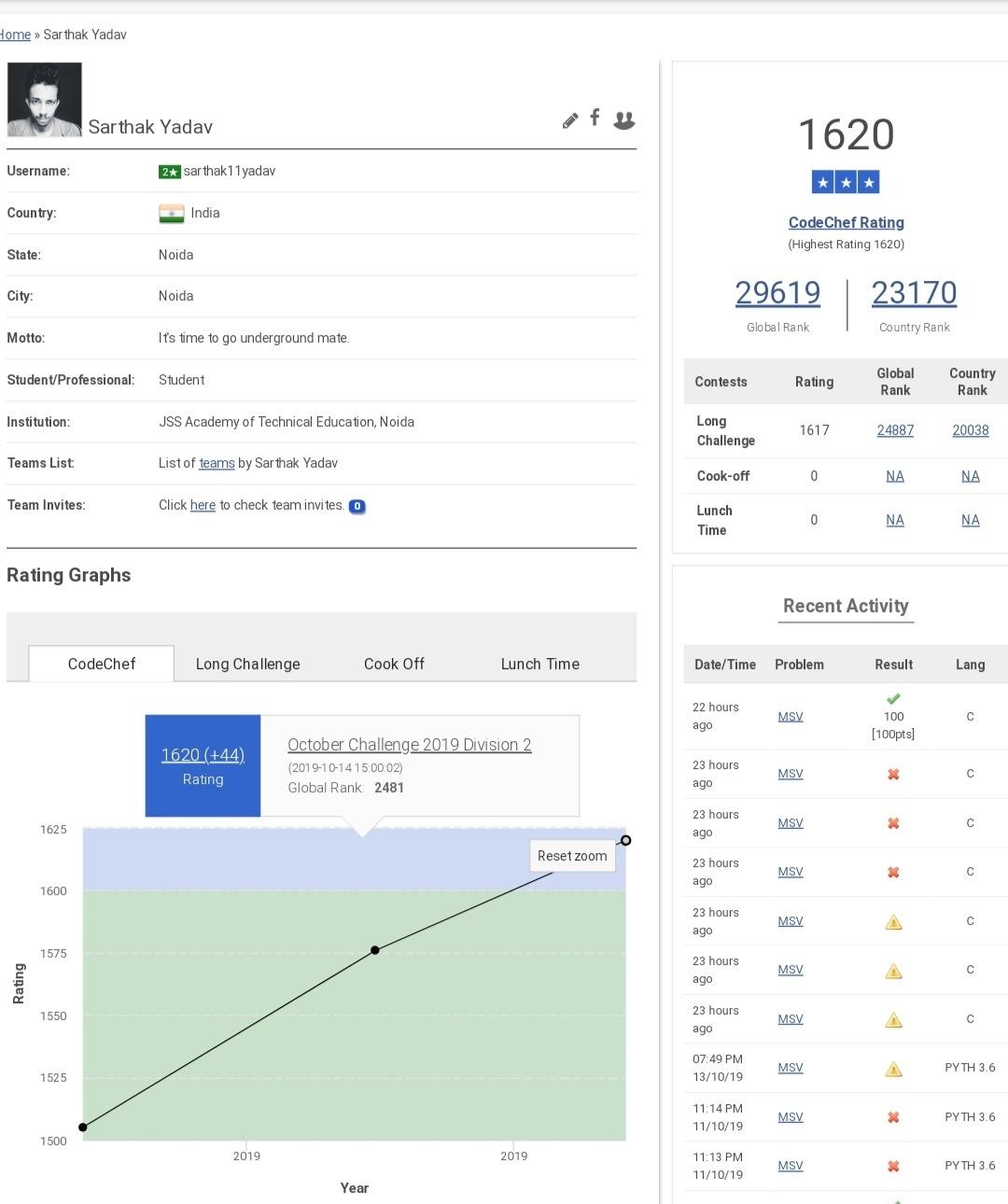 #codechef #programming #logic | Sarthak Yadav #codechef #programming #logic | Sarthak Yadav