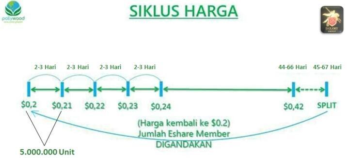 Didin Jamaludin posted on LinkedIn Didin Jamaludin posted on LinkedIn