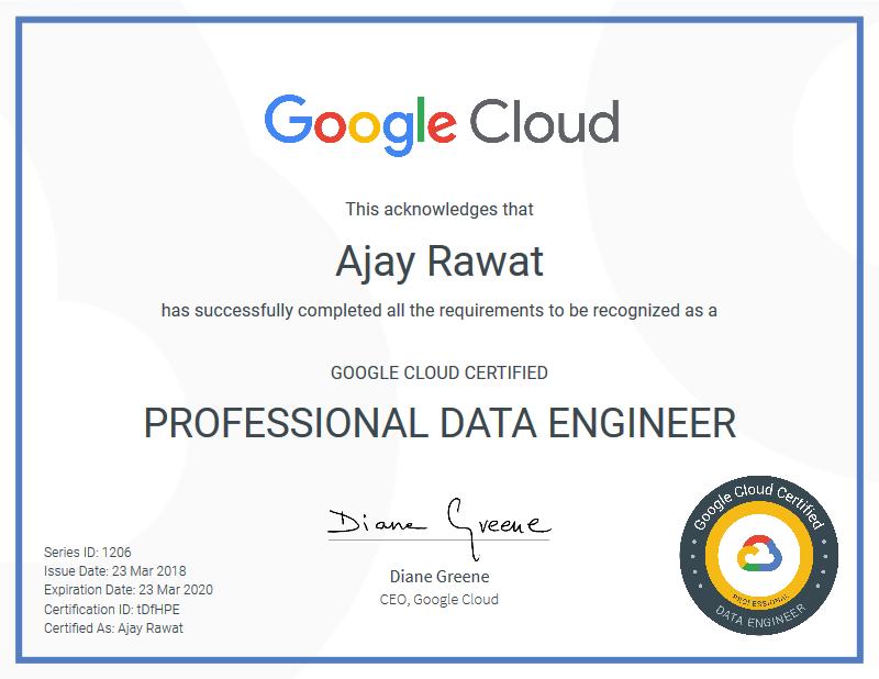 Ajay Rawat, Ph.D posted on LinkedIn Ajay Rawat, Ph.D posted on LinkedIn