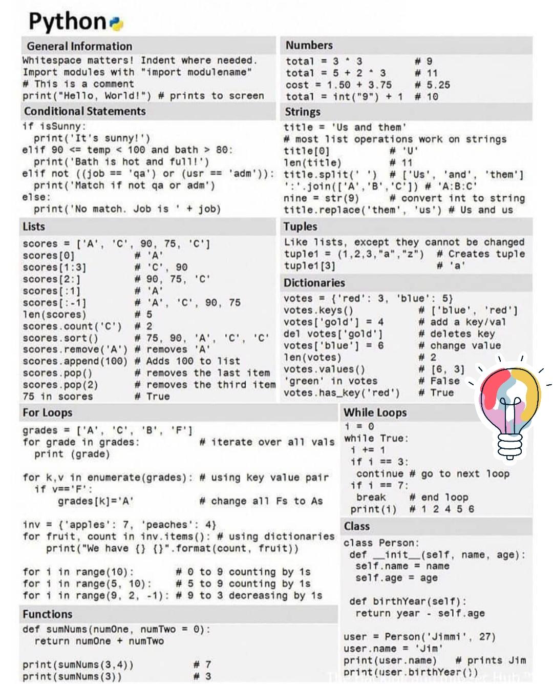 Prashanjeet Haldar on LinkedIn: #pythonprogramminglanguage #python # ... Prashanjeet Haldar on LinkedIn: #pythonprogramminglanguage #python # ...