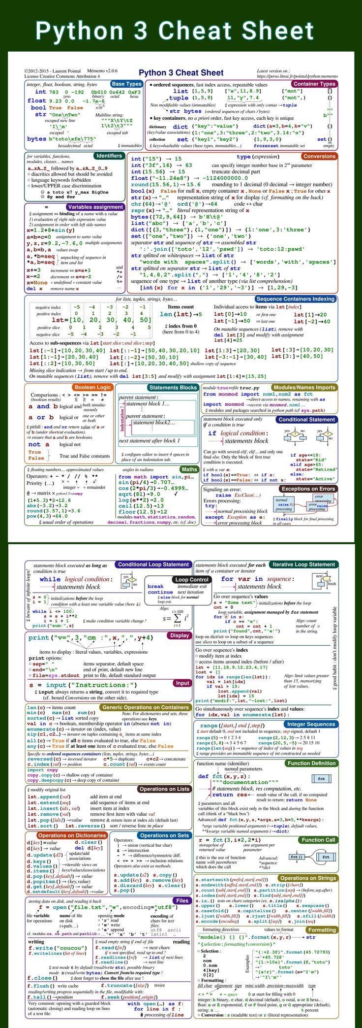 Asif Bhat on LinkedIn: #technology #pythonprogramming #python3 # ... Asif Bhat on LinkedIn: #technology #pythonprogramming #python3 # ...