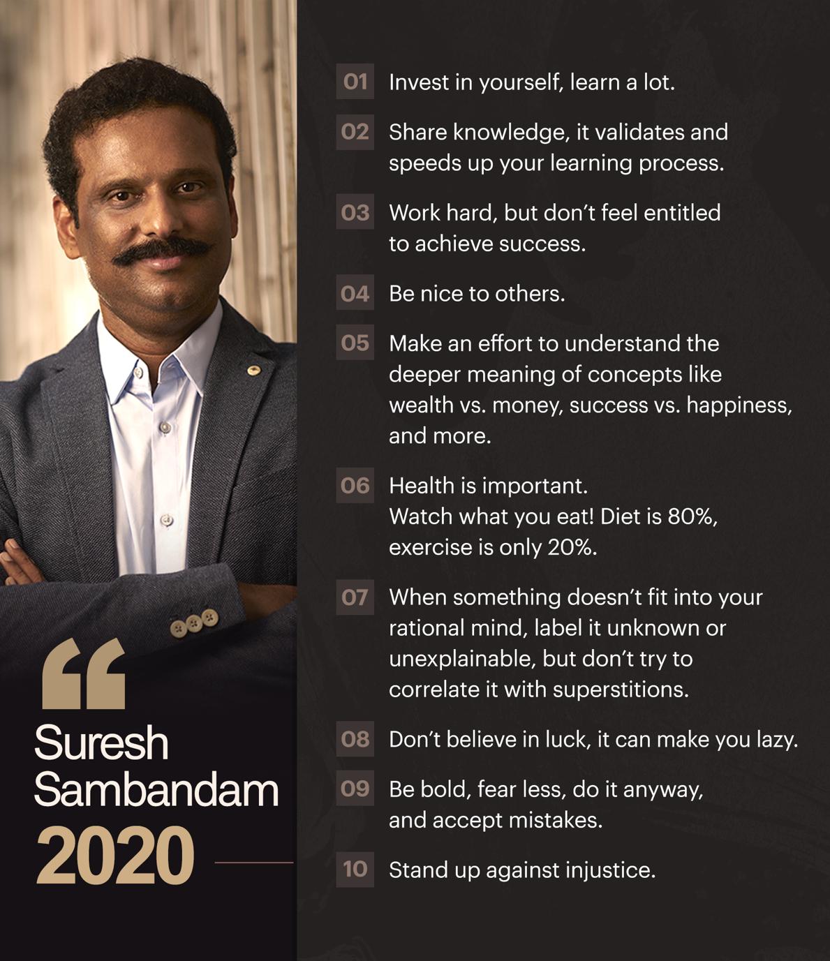 Karthik Y posted on LinkedIn Karthik Y posted on LinkedIn
