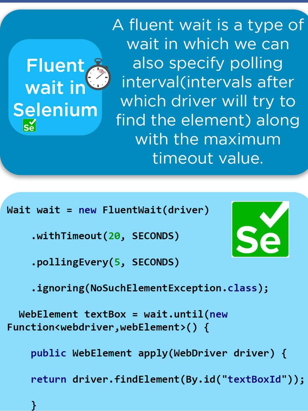 CHIRAG SINGH on LinkedIn: #testautomation #softwaretesting #selenium # ... CHIRAG SINGH on LinkedIn: #testautomation #softwaretesting #selenium # ...