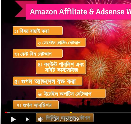 Hazrat ali Akonda on LinkedIn: Hazrat ali Akonda on LinkedIn: