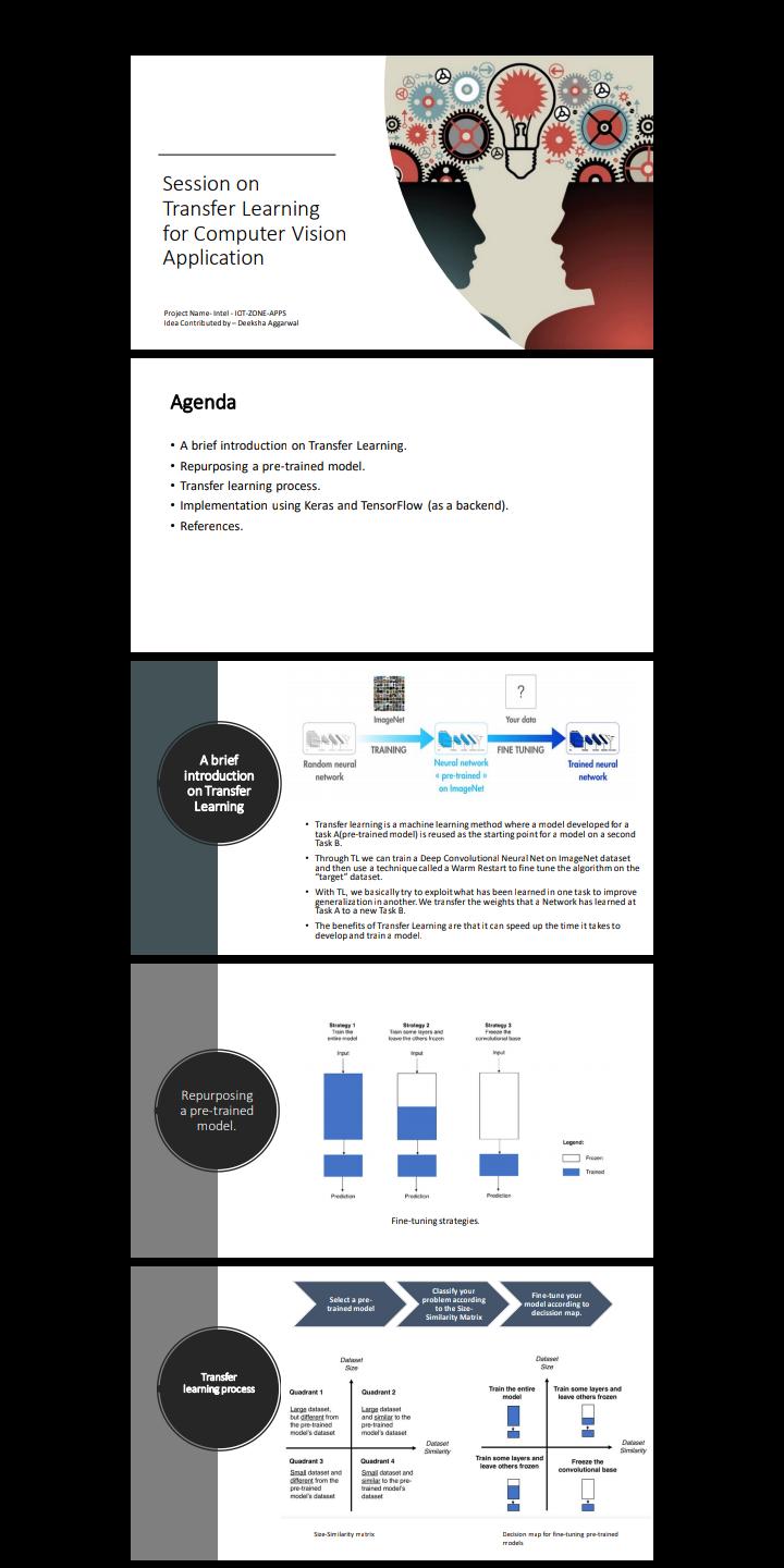 Deeksha Aggarwal on LinkedIn: #computervision #deeplearning Deeksha Aggarwal on LinkedIn: #computervision #deeplearning