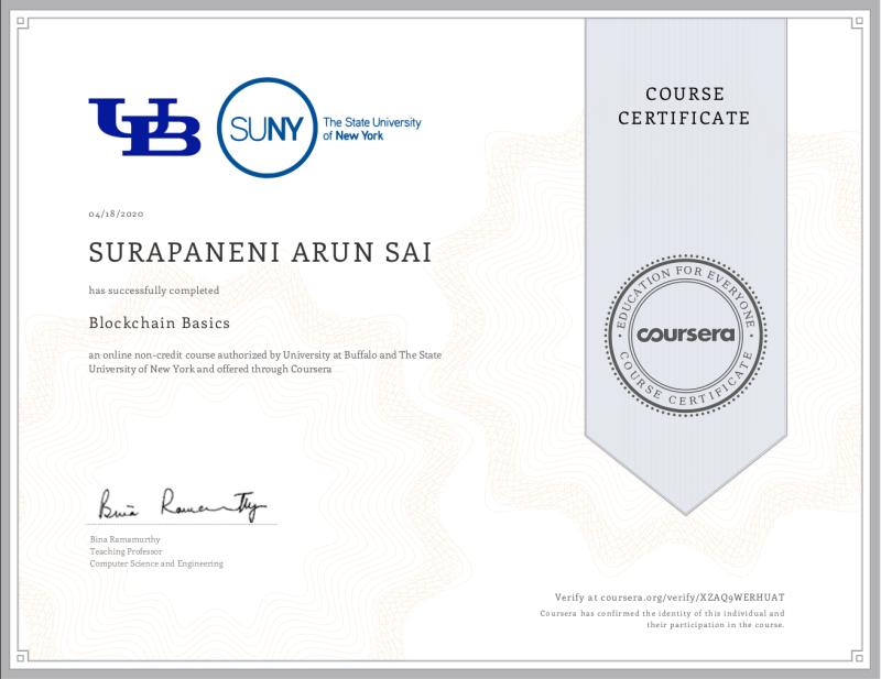 Arun Sai Surapaneni on LinkedIn: #universityatbuffalo #coursera # ... Arun Sai Surapaneni on LinkedIn: #universityatbuffalo #coursera # ...
