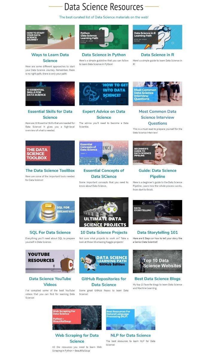 NABIH IBRAHIM BAWAZIR on LinkedIn: #business #technology #numpy #pandas ... NABIH IBRAHIM BAWAZIR on LinkedIn: #business #technology #numpy #pandas ...