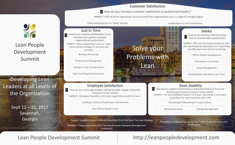 Joe Dager on LinkedIn: Can Lean solve HR Problems? A real busy diagram ... Joe Dager on LinkedIn: Can Lean solve HR Problems? A real busy diagram ...