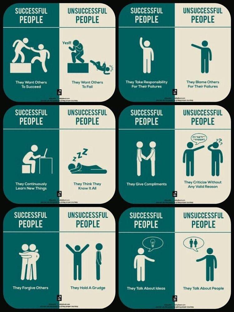 Pradeep Kumar Srivastava posted on LinkedIn Pradeep Kumar Srivastava posted on LinkedIn