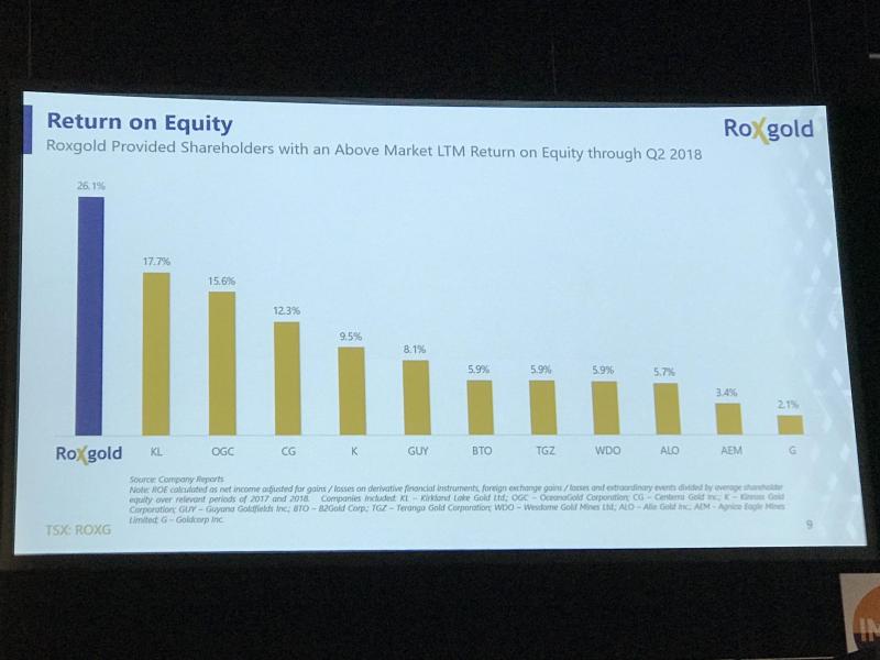 John Dorward, CFA on LinkedIn: #roxgold John Dorward, CFA on LinkedIn: #roxgold