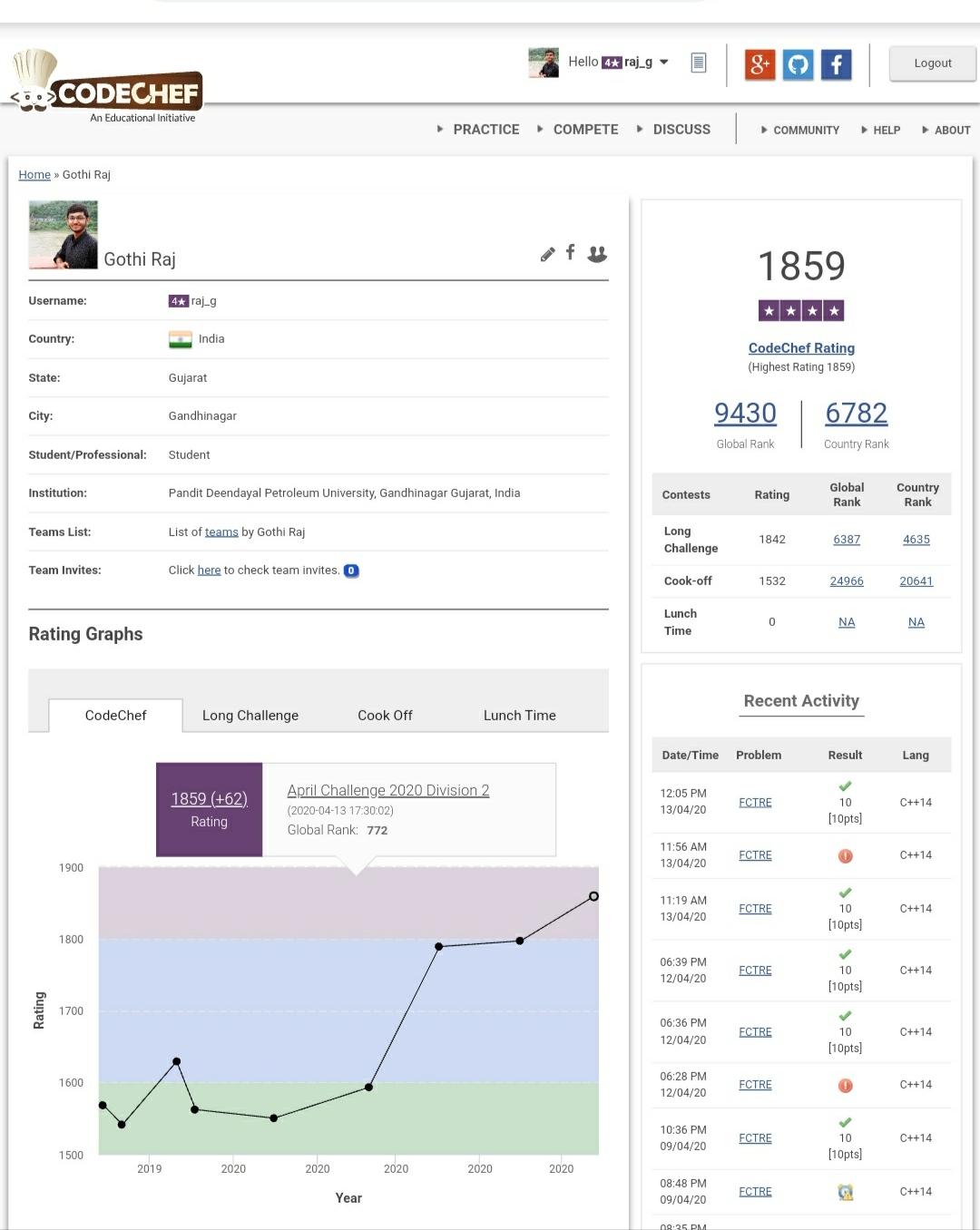Raj Gothi on LinkedIn: #codechef #coding #quarantinedays # ... Raj Gothi on LinkedIn: #codechef #coding #quarantinedays # ...