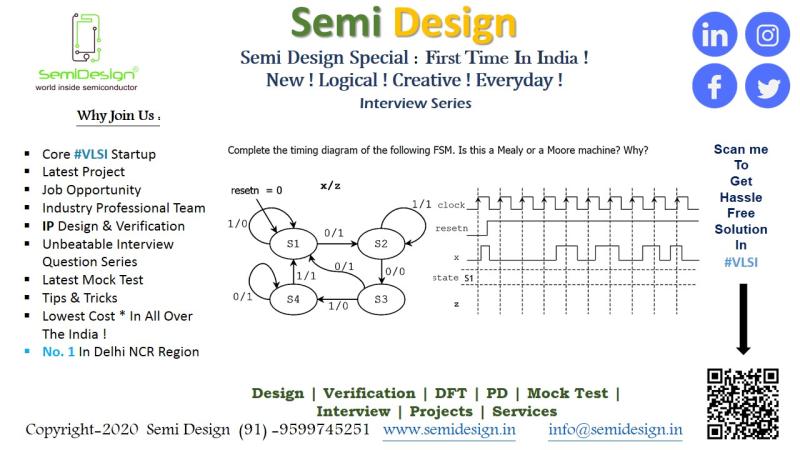 Deepak Kumar on LinkedIn: #vlsi #vlsi #vlsitraining #electronics # ... Deepak Kumar on LinkedIn: #vlsi #vlsi #vlsitraining #electronics # ...