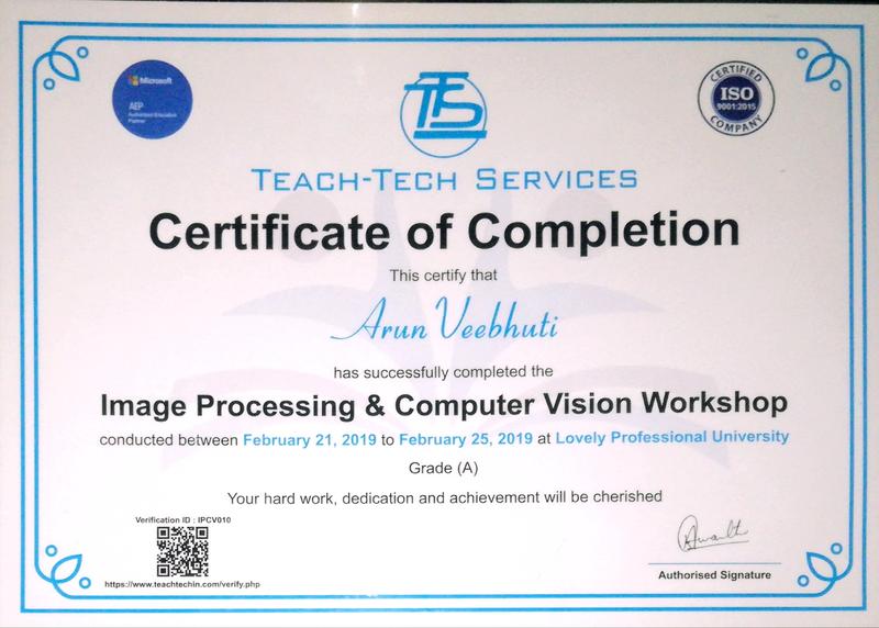 Arun Veebhuti on LinkedIn: #computervision #imageprocessing #opencv # ... Arun Veebhuti on LinkedIn: #computervision #imageprocessing #opencv # ...