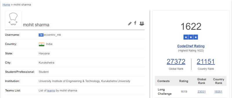 Mohit Sharma on LinkedIn: #codechef #programmers #coding #placements # ... Mohit Sharma on LinkedIn: #codechef #programmers #coding #placements # ...