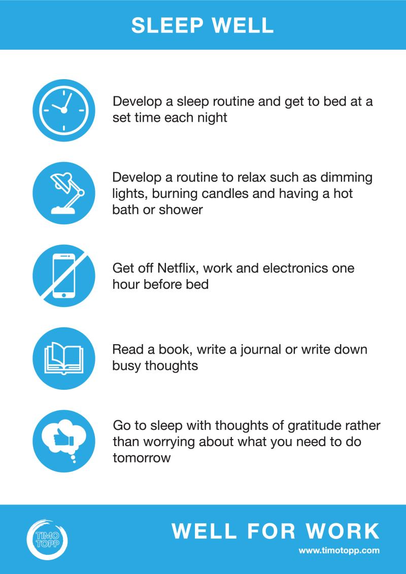 Navnit Kumar on LinkedIn: #happyworldsleepday Navnit Kumar on LinkedIn: #happyworldsleepday