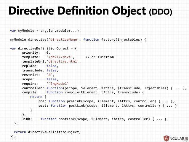 It is a better way to learn more about AngularJs Directive to build an ... It is a better way to learn more about AngularJs Directive to build an ...