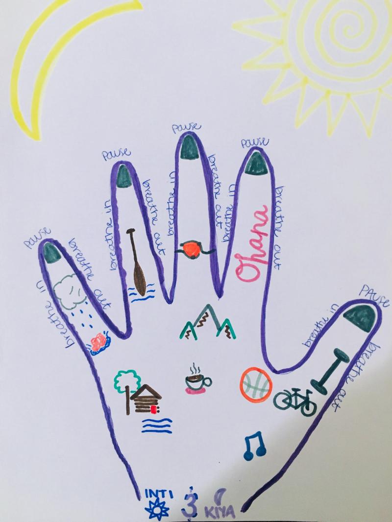 Britt Bohannon on LinkedIn: Mindfulness Monday Tip #1: High Five ... Britt Bohannon on LinkedIn: Mindfulness Monday Tip #1: High Five ...