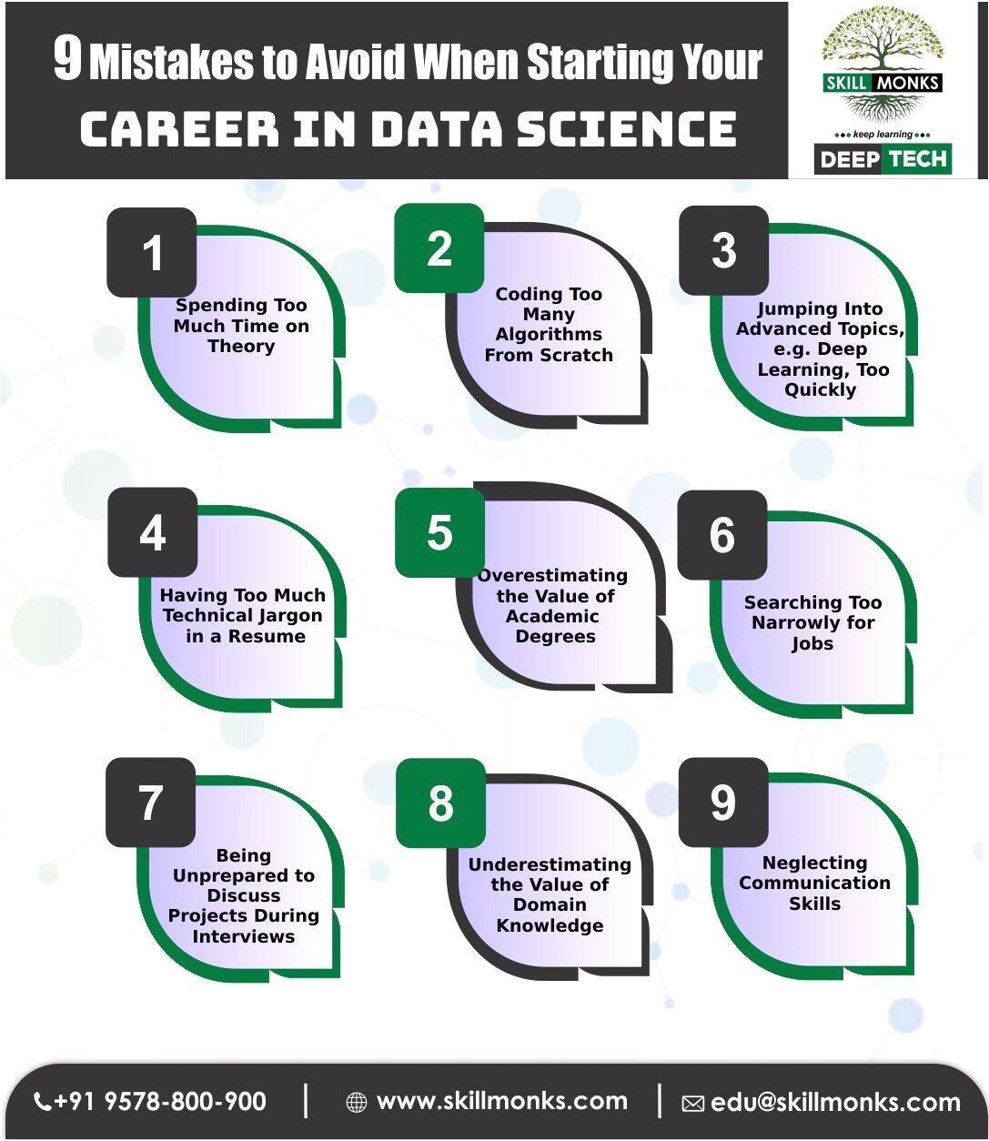 Asif Bhat on LinkedIn: #datascience Asif Bhat on LinkedIn: #datascience