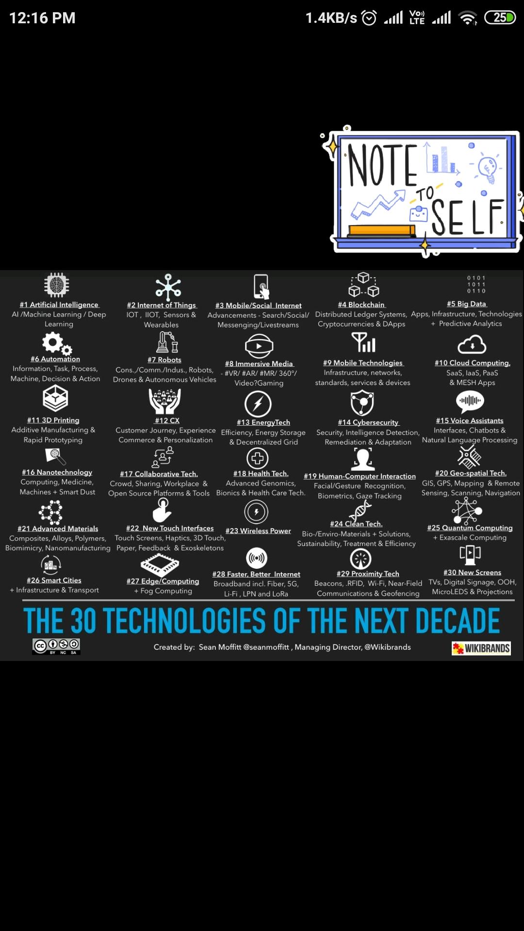 Ajay B Kere posted on LinkedIn Ajay B Kere posted on LinkedIn