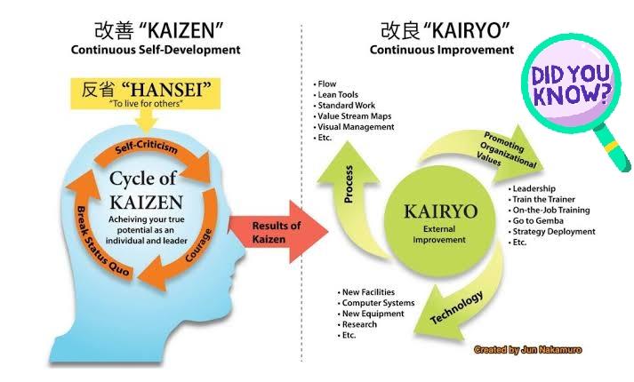 Syamsul Bahri on LinkedIn: Semangat Pagi, Mohon pencerahan dari Bapak ... Syamsul Bahri on LinkedIn: Semangat Pagi, Mohon pencerahan dari Bapak ...
