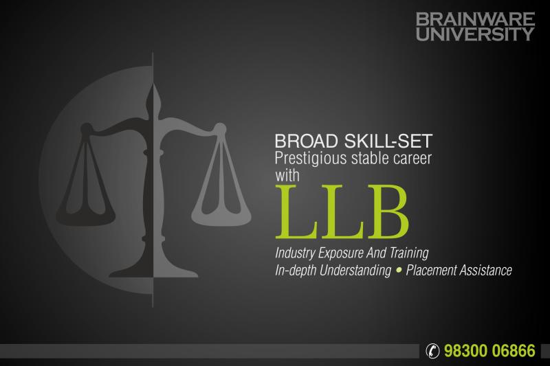 Brainware University on LinkedIn: #brainwareuniversity Brainware University on LinkedIn: #brainwareuniversity