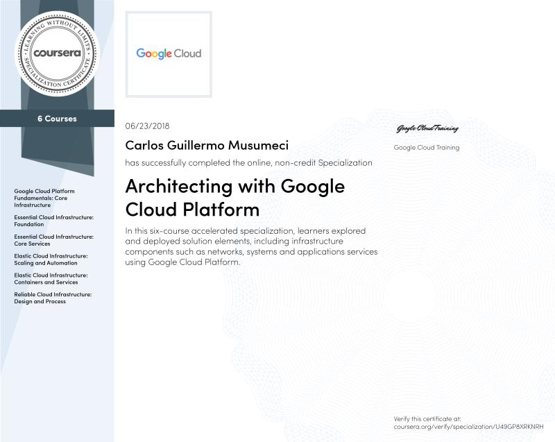 Guillermo Musumeci on LinkedIn: Completed the Guillermo Musumeci on LinkedIn: Completed the