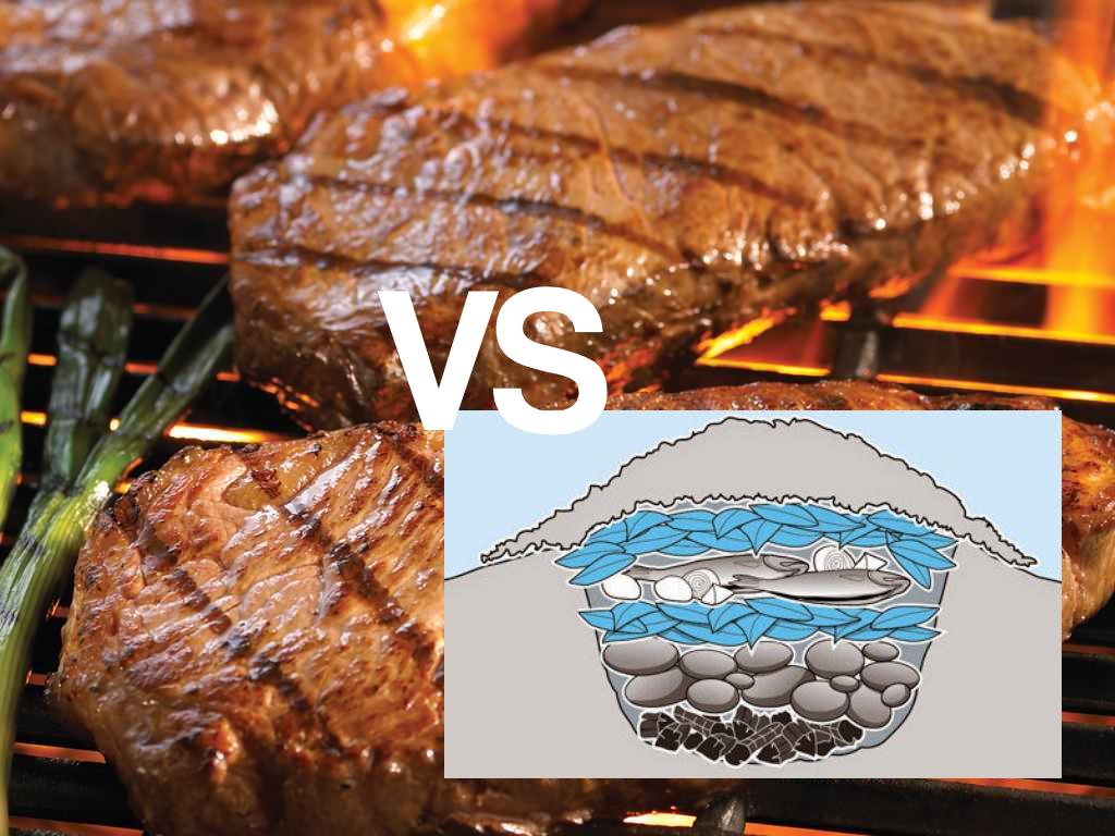 Corey Cady on LinkedIn: Industrialized nations eat too much meat (very ... Corey Cady on LinkedIn: Industrialized nations eat too much meat (very ...