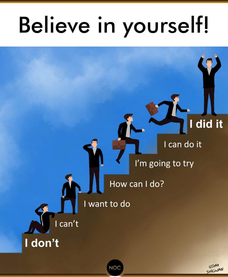 Sabir Ali posted on LinkedIn Sabir Ali posted on LinkedIn