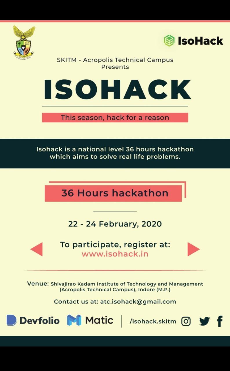 Shruti Kankane on LinkedIn: #coder #hackathons #codinglife #36hours # ... Shruti Kankane on LinkedIn: #coder #hackathons #codinglife #36hours # ...