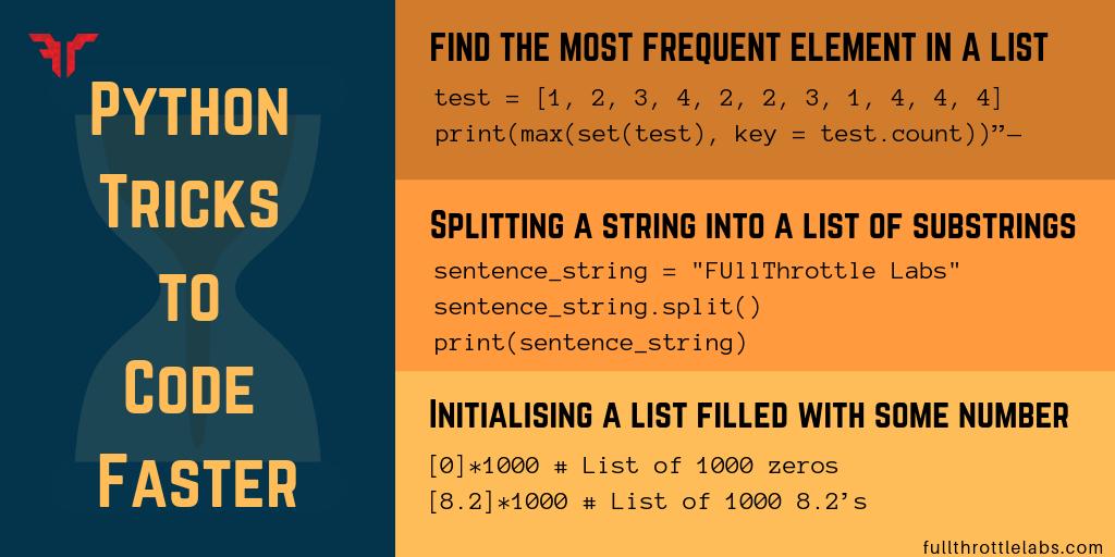 FullThrottle Labs on LinkedIn: #python #pythonprogramming # ... FullThrottle Labs on LinkedIn: #python #pythonprogramming # ...