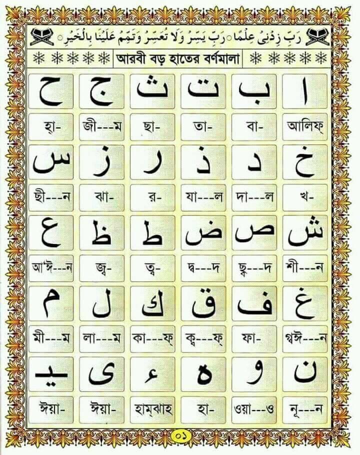 NURE ALAM on LinkedIn: “যে ব্যক্তি কোরআন এর একটি হরফ পাঠ করে, তাকে এমন ... NURE ALAM on LinkedIn: “যে ব্যক্তি কোরআন এর একটি হরফ পাঠ করে, তাকে এমন ...