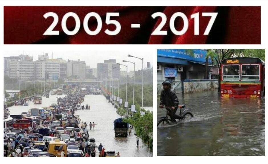 Vivek Abhyankar on LinkedIn: WHAT DID MUMBAI PEOPLE LEARN IN 12 YEARS ... Vivek Abhyankar on LinkedIn: WHAT DID MUMBAI PEOPLE LEARN IN 12 YEARS ...